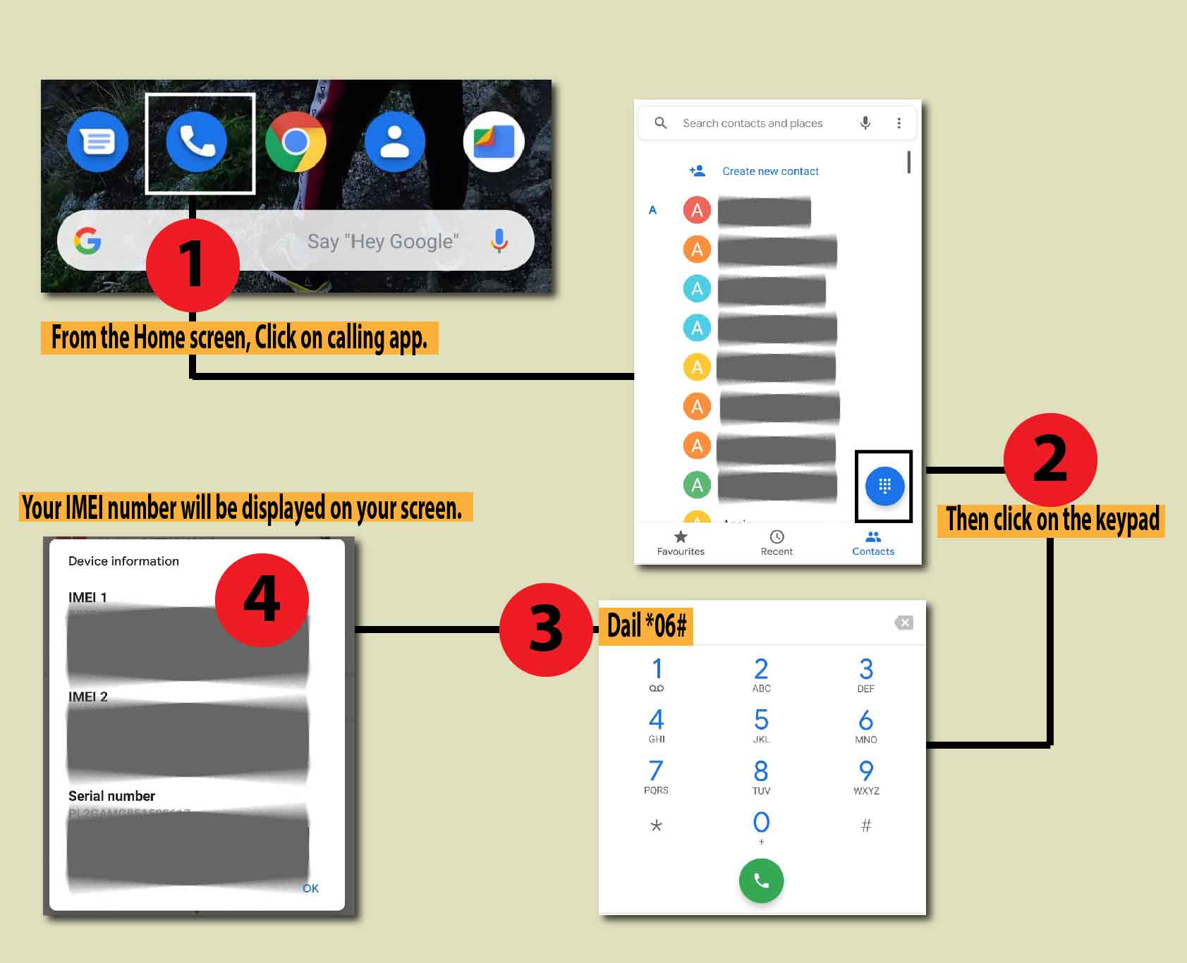 How to check for IMEI or IMSI. – TibCERT Knowledge Base