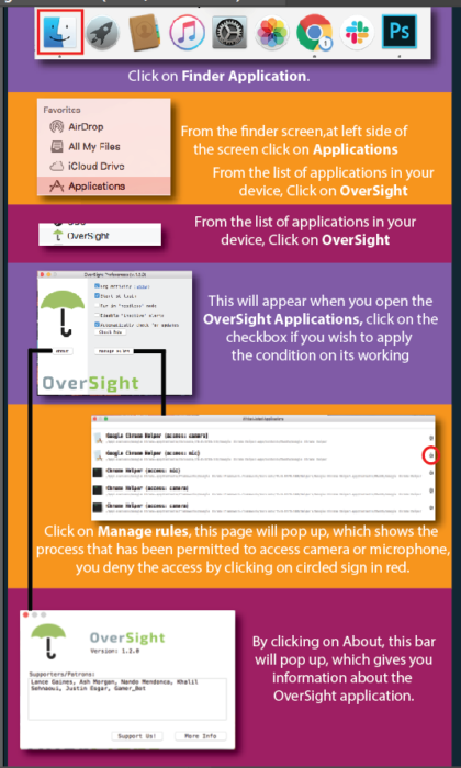 How to install and use Oversight software? – TibCERT Knowledge Base
