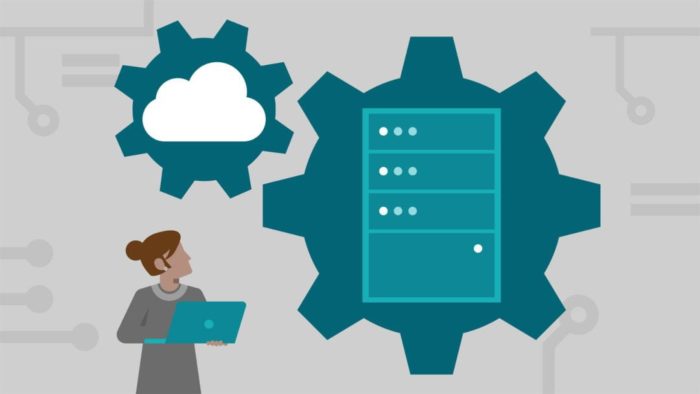 Best Practices to Protect Information, Systems and Networks in Small to ...