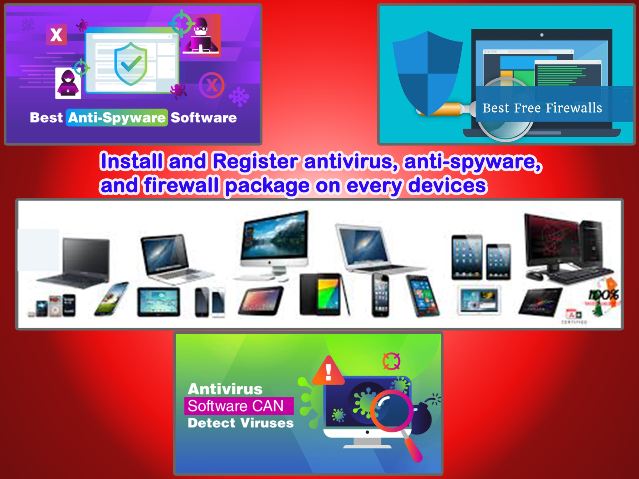 Best Practices on Computer and Other Devices Usage – TibCERT Knowledge Base
