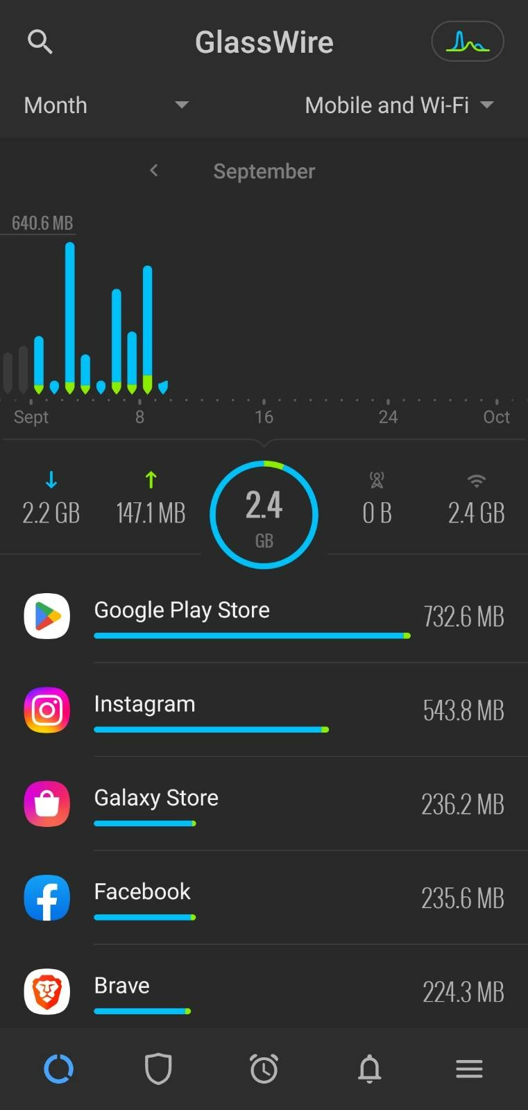 How to install and set-up Glasswire on your smartphone – TibCERT ...